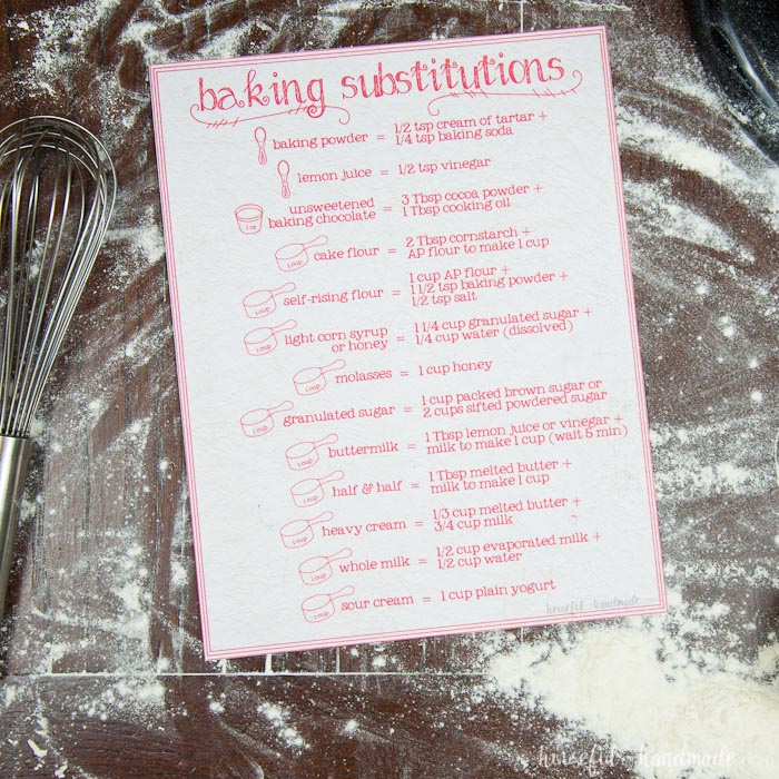 Printable Baking Substitutions Chart • Crafting my Home