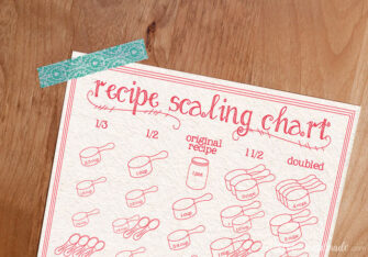 Printable Recipe Scaling Chart • Crafting my Home