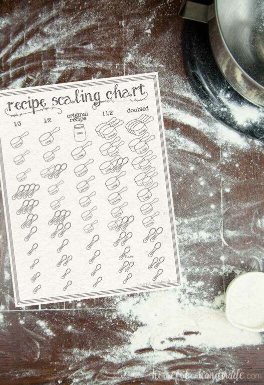 Printable Recipe Scaling Chart • Crafting my Home